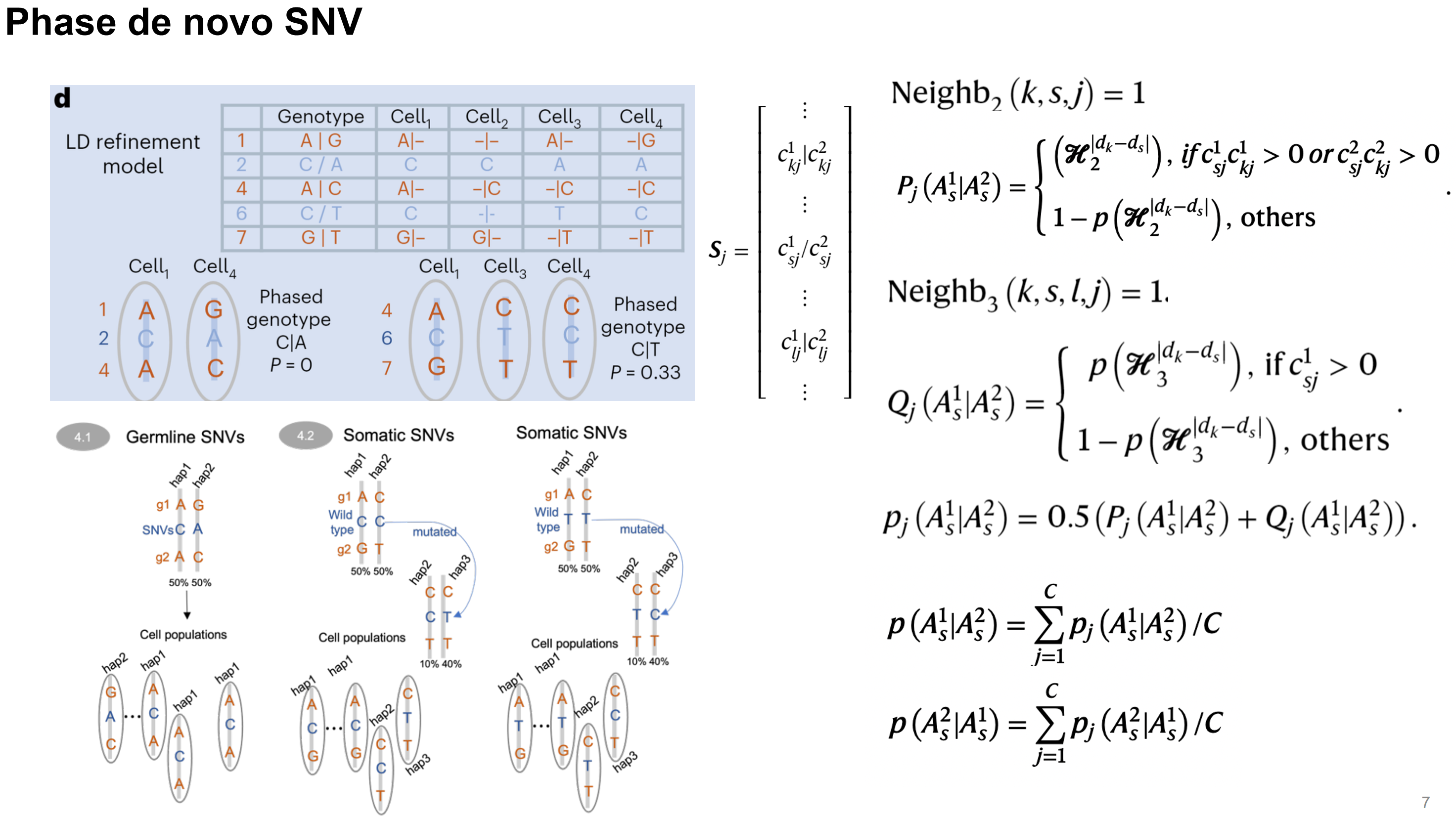 Formula - Run Monopogen